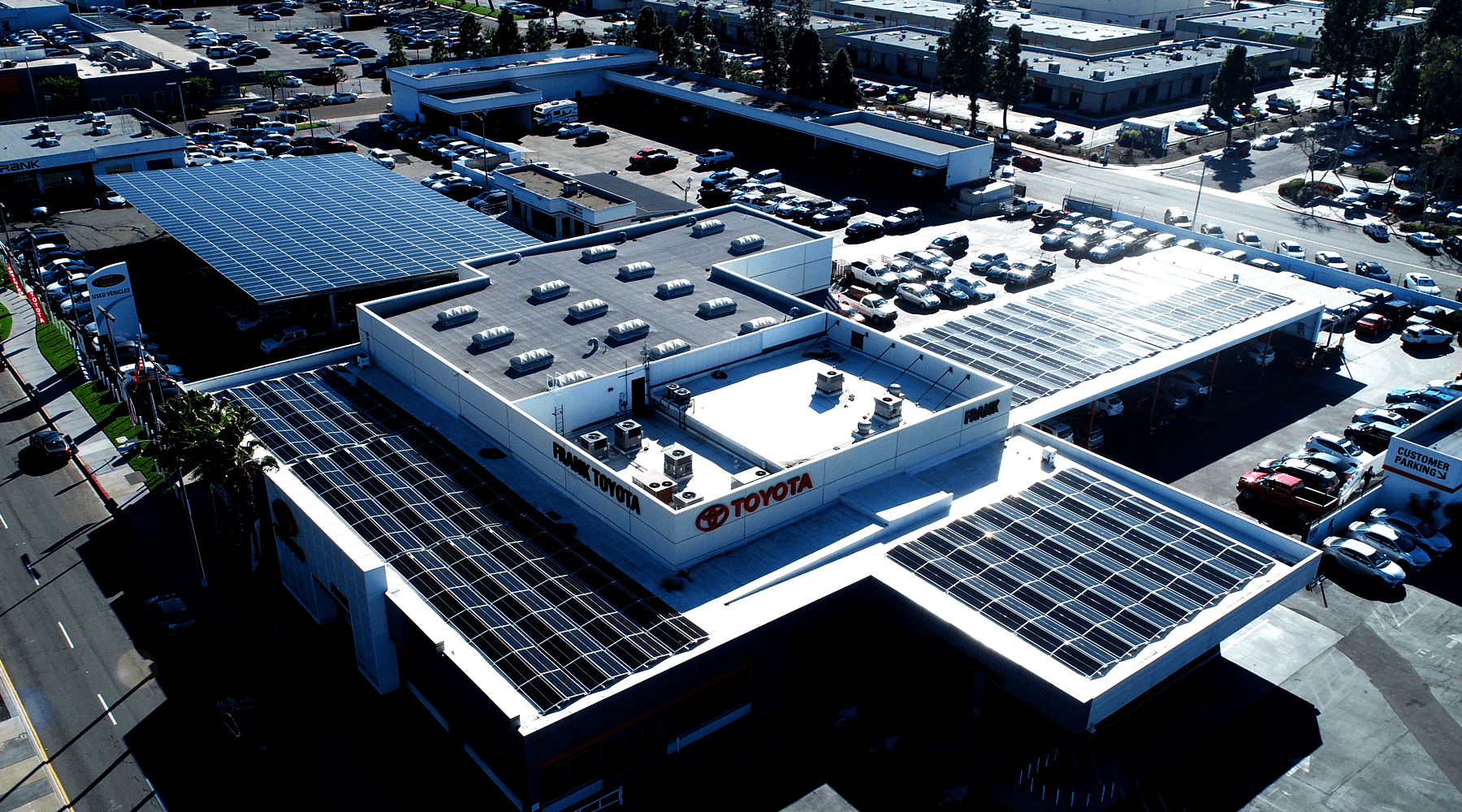 Sustineo: Sustainability Simplified